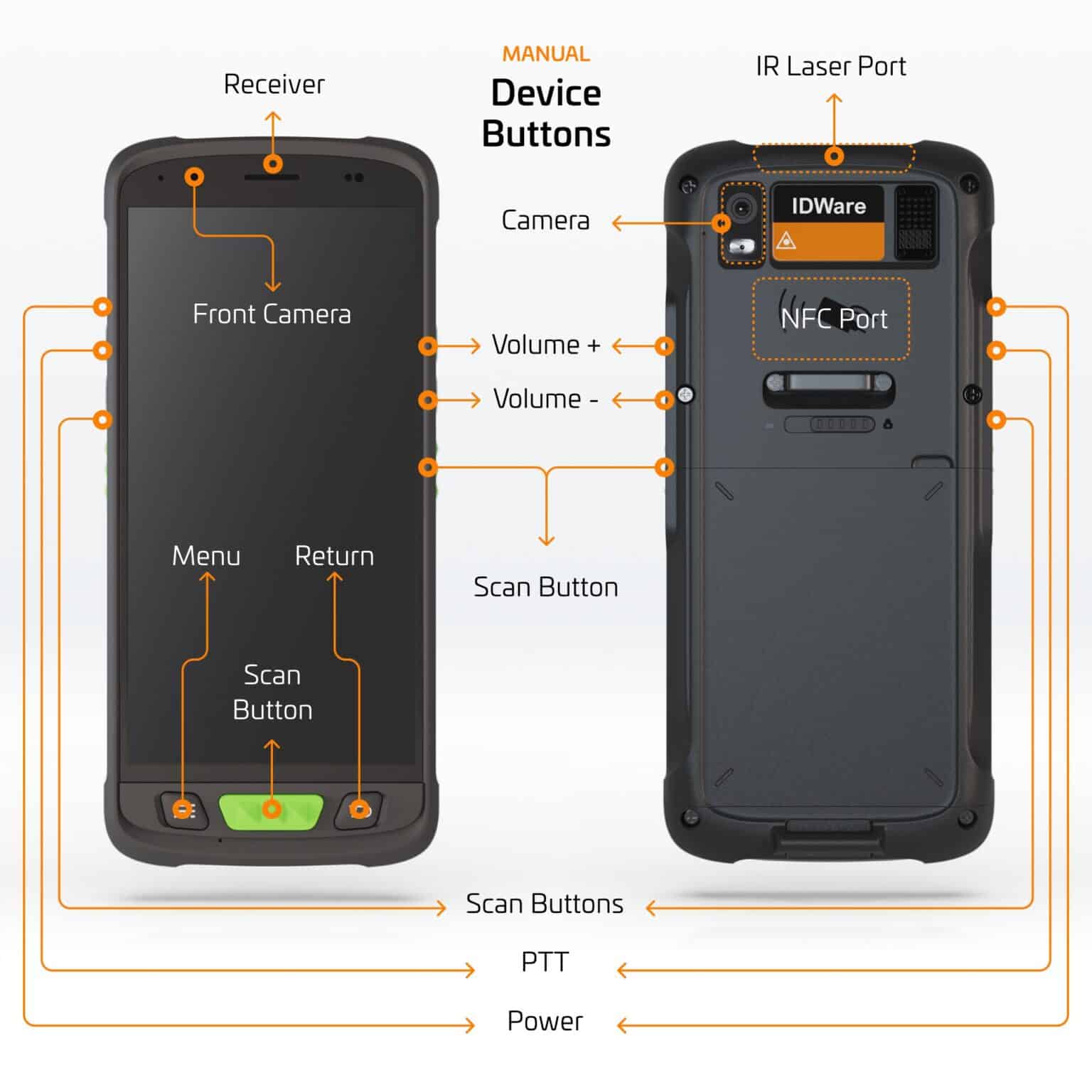 Handheld ID Scanner With Age Verification Software | IDWare 9000