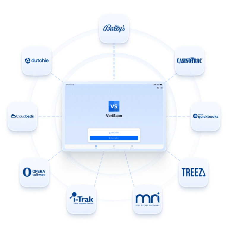 VeriScan Age Verification & ID Scanning Software | IDScan.net